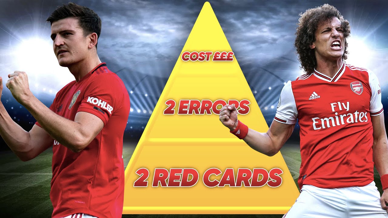 Who Was The Most HATED Signing Of The Season?! | The Football Pyramid ...