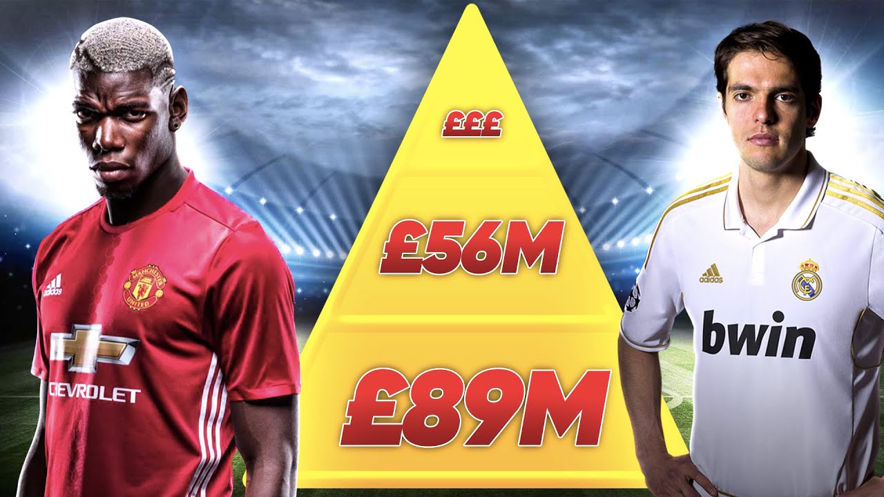 The BIGGEST Waste Of Money Of All Time Is... | The Football Pyramid ...